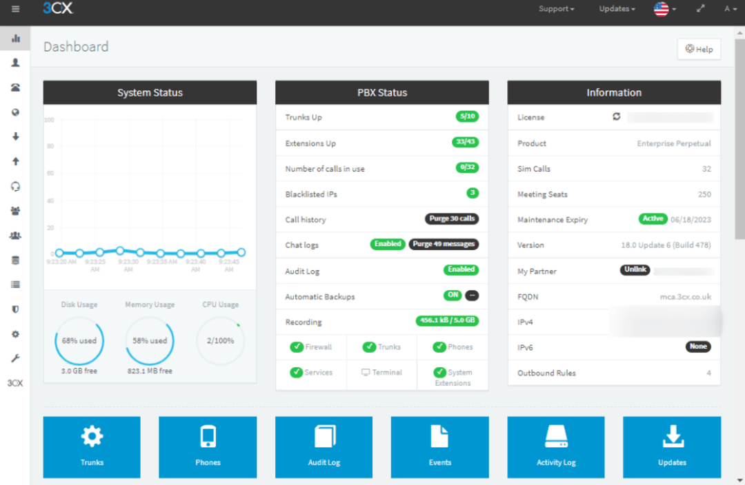 Best Softphone Software in India for Your Business - Get Free Demo