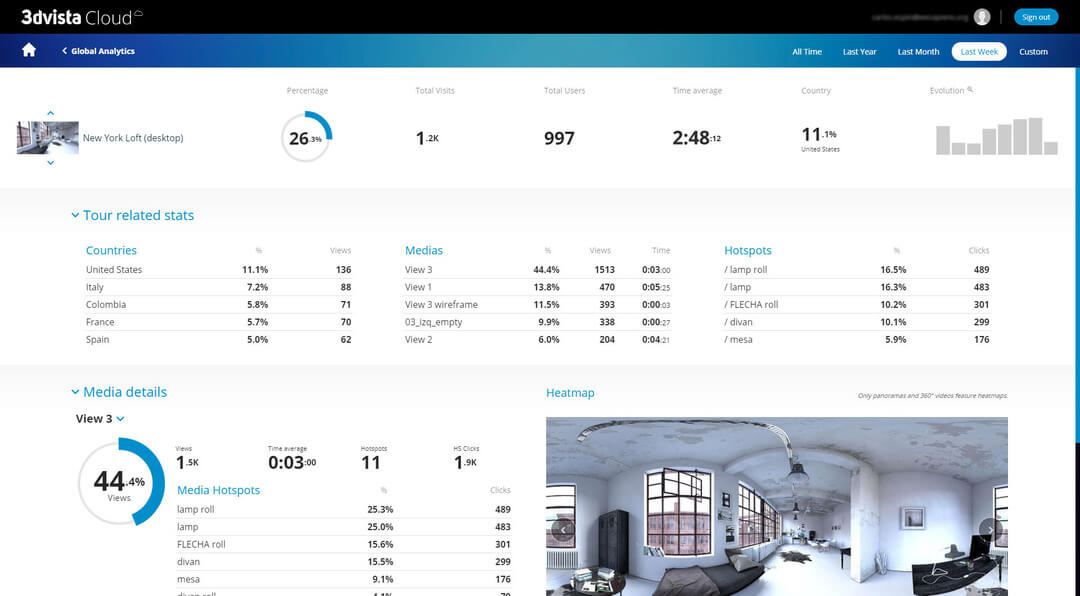 Best Virtual Tour Software in India for 2025 - Get Free Demo