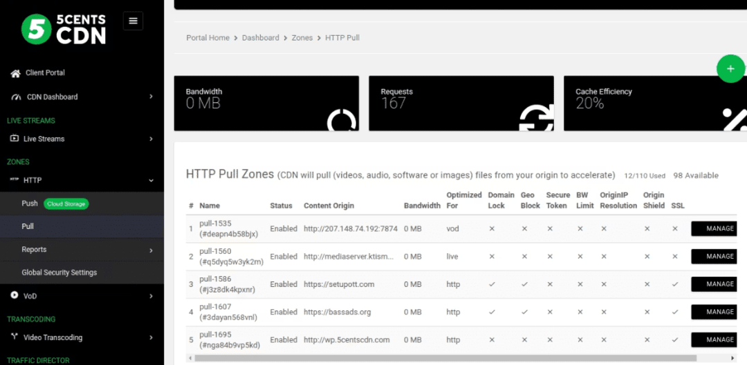 20 Best OTT Platforms in 2025