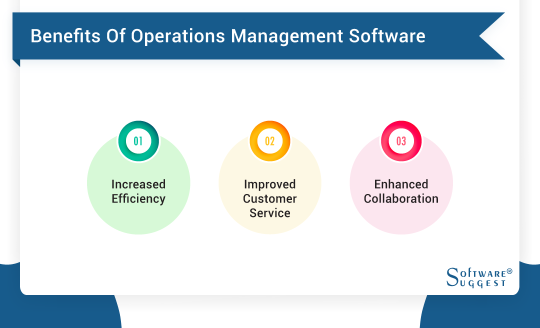 Best Operations Management Software in India for 2025 - Get Free Demo