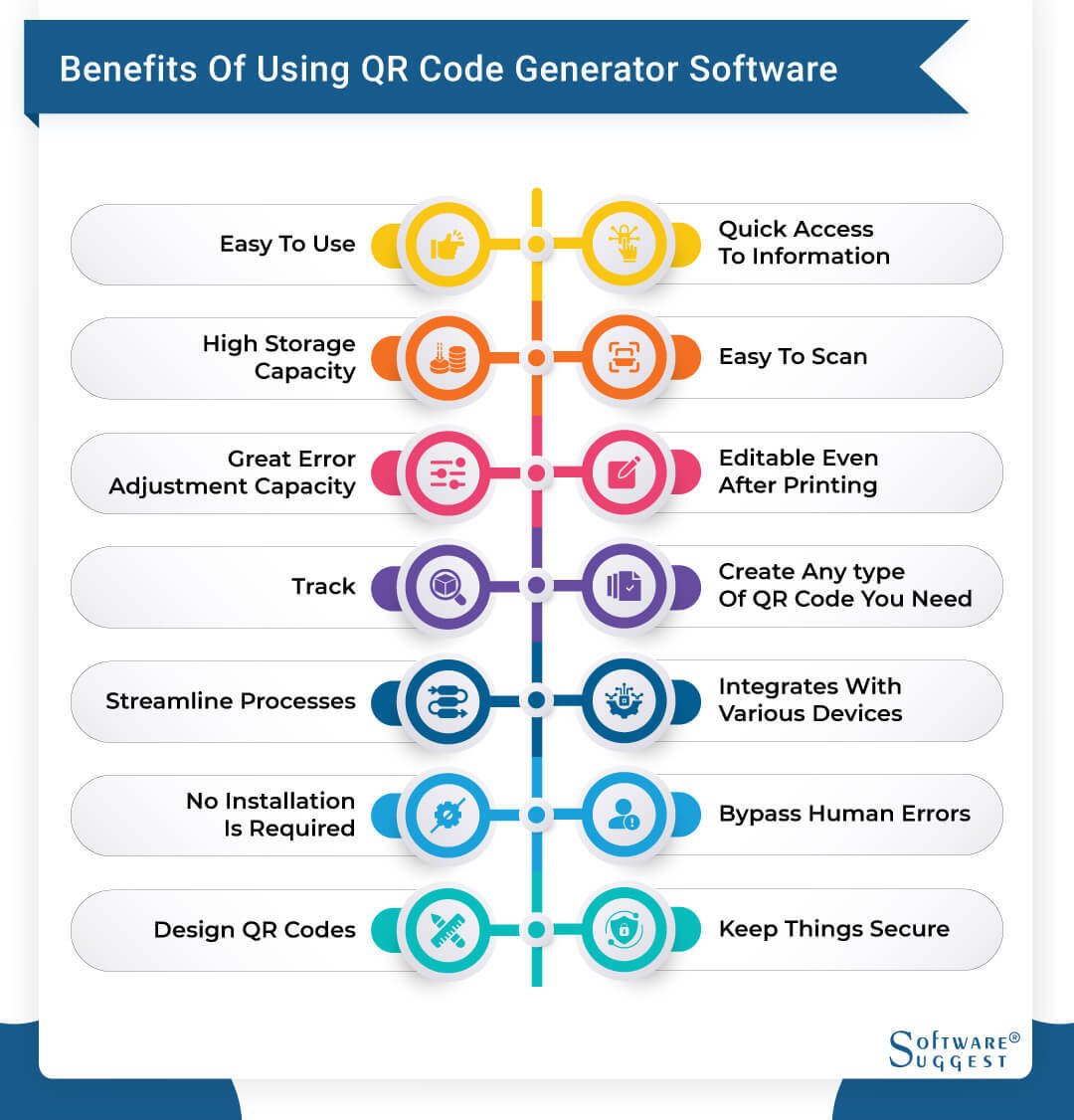 20 QR Code Generator Software in 2023 20 QR Code Generator Software in 2023