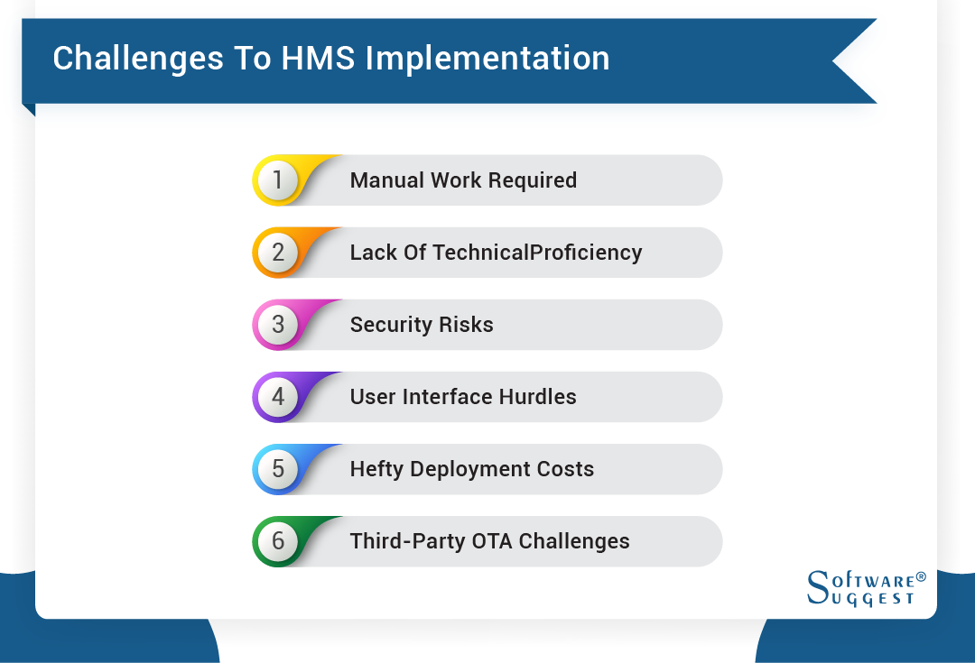 Best Hotel Management Software in India 2025 - Get Free Demo