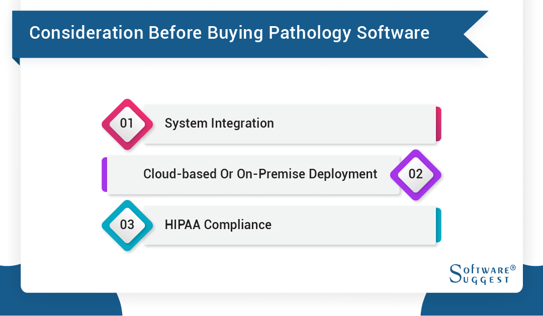 Best Pathology Lab Software in India for 2025 - Get Free Demo