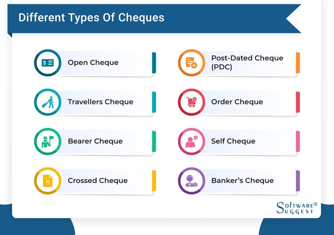 Best Cheque Printing Software for Your Business in India for 2025