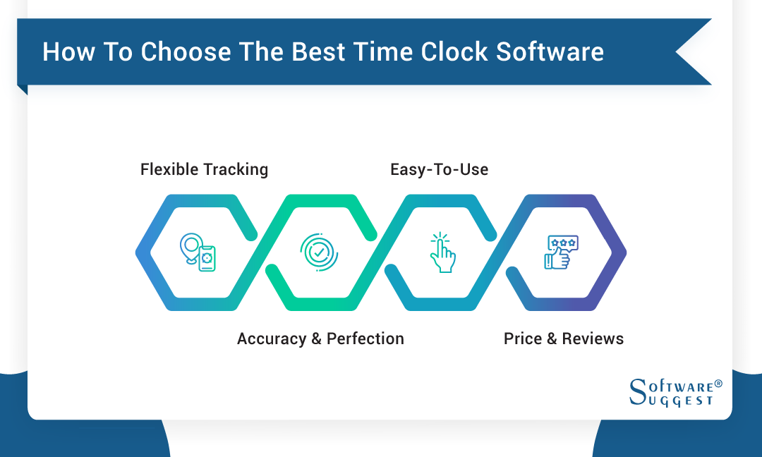 20 Best Time Clock Software for Small Businesses in 2024