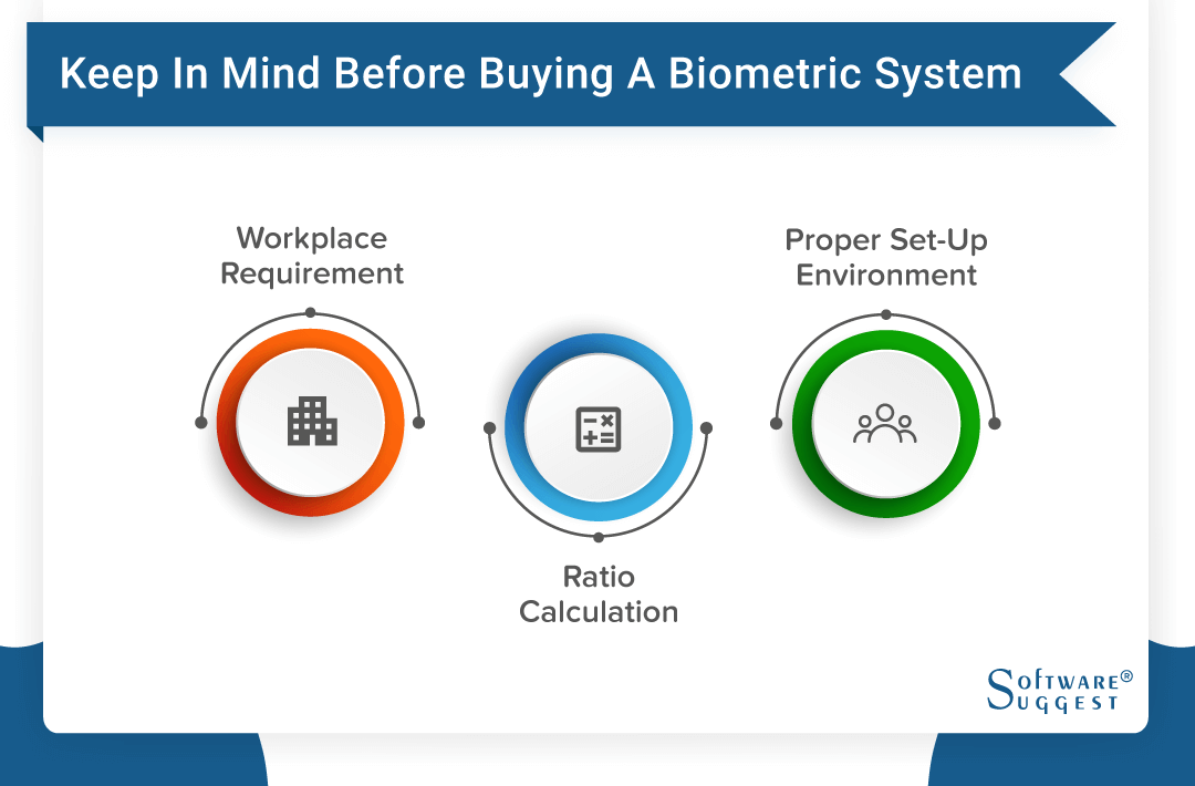 Best Biometric Attendance Software in India for 2025 - Get Free Demo