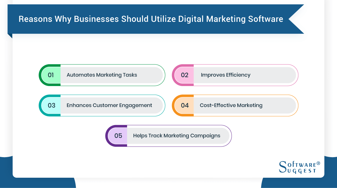 Best Digital Marketing Tools in India for 2025 - Get Free Demo