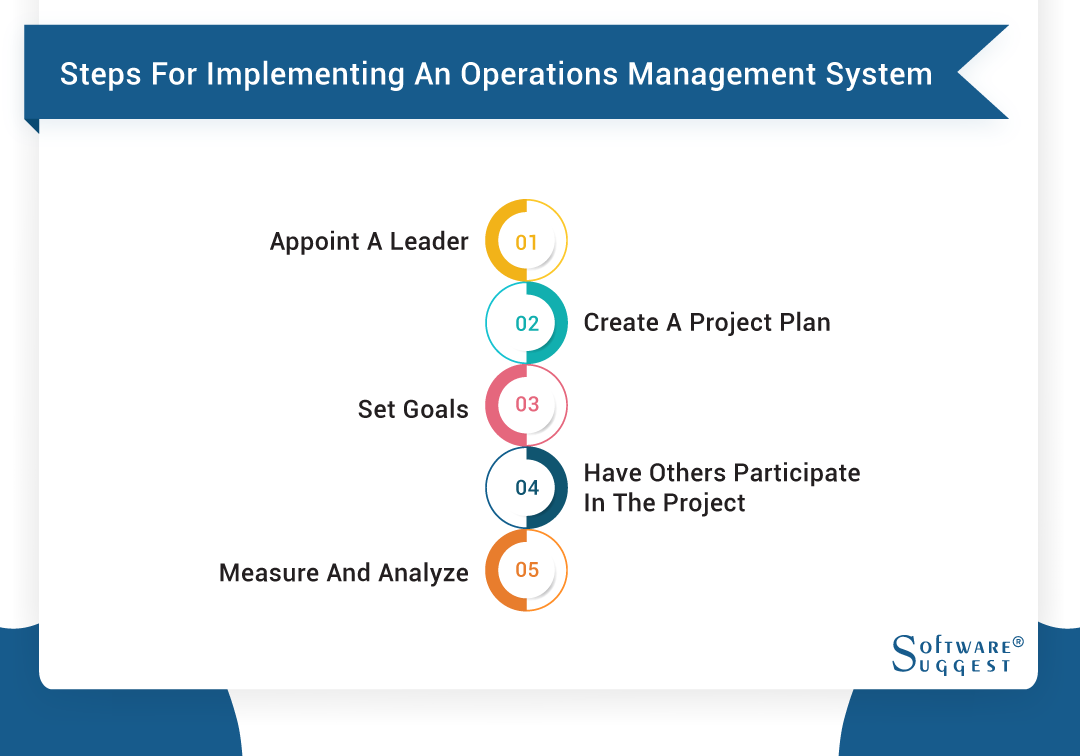 Best Operations Management Software in India for 2025 - Get Free Demo