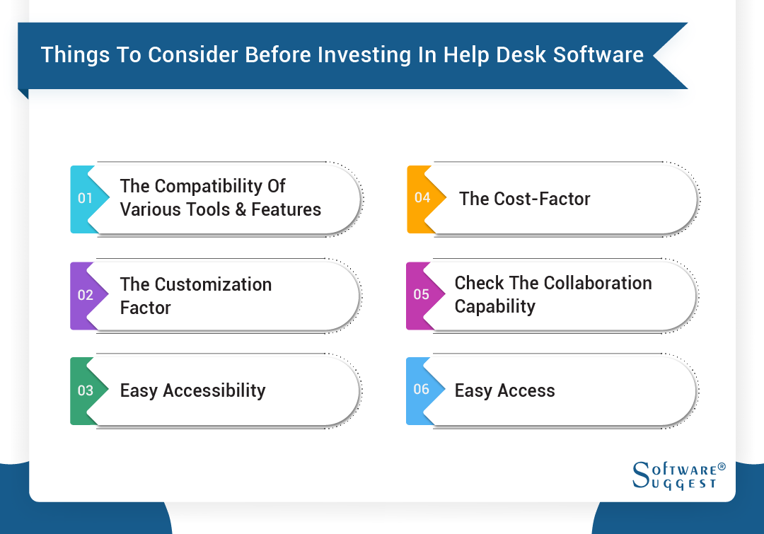 20 Best Help Desk Software in 2024