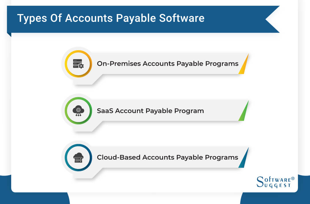 Best Accounts Payable Software in India for 2025 - Get Free Demo