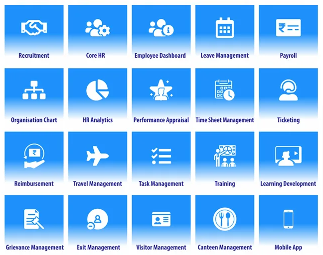 Best Payroll Software for Business in 2022