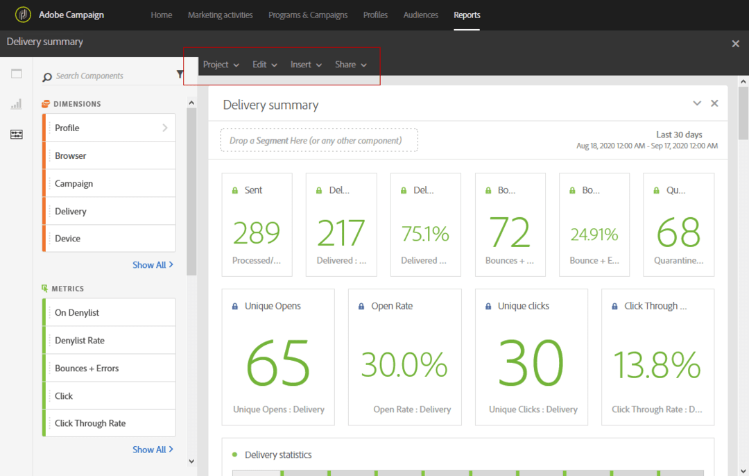Best Campaign Management Software in India for 2025 - Get Free Demo