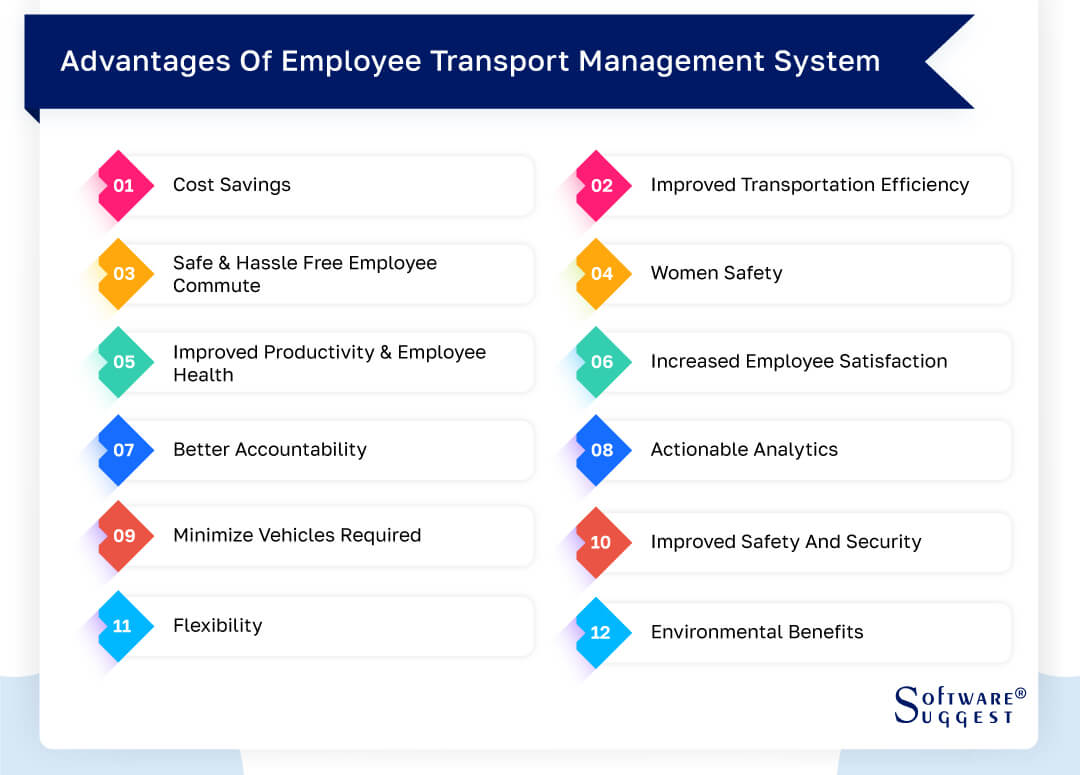 Best Employee Transport Management System in India for 2026 - Get Free Demo