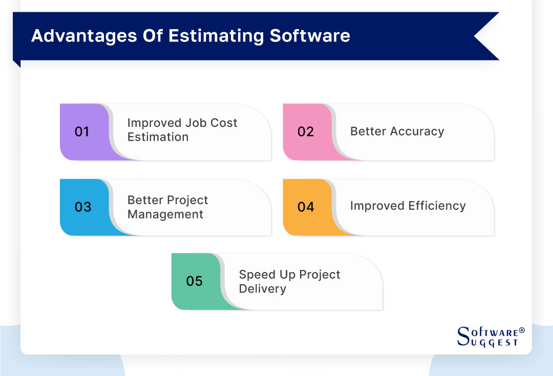 Best Construction Estimating Software in India for 2025 - Get Free Demo