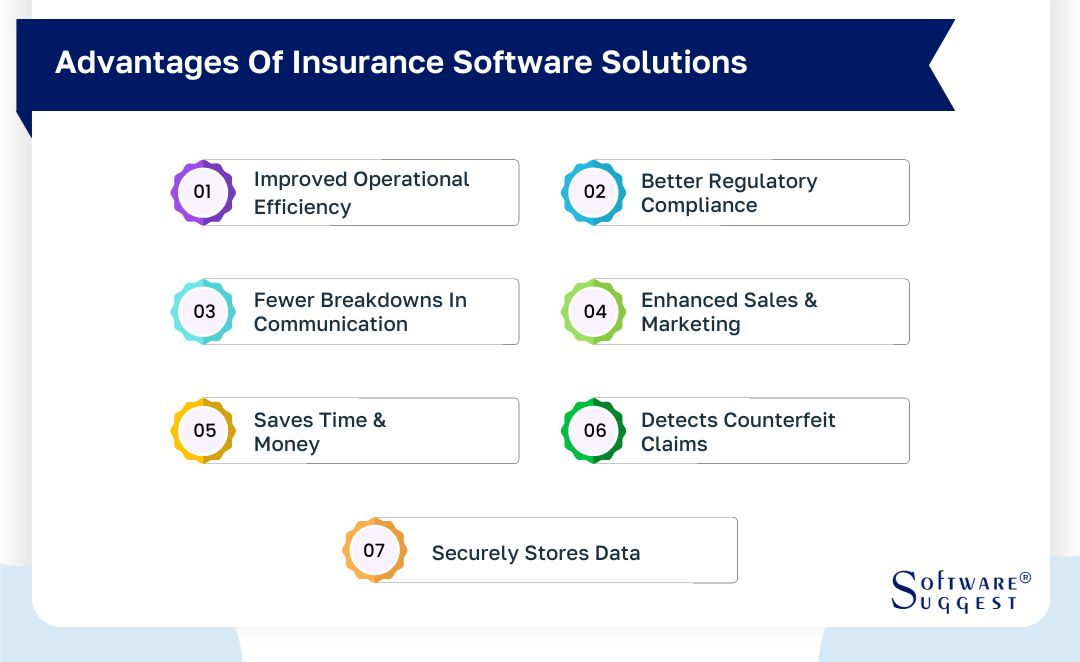 Best Insurance Software in India for Your Business - Get Free Demo