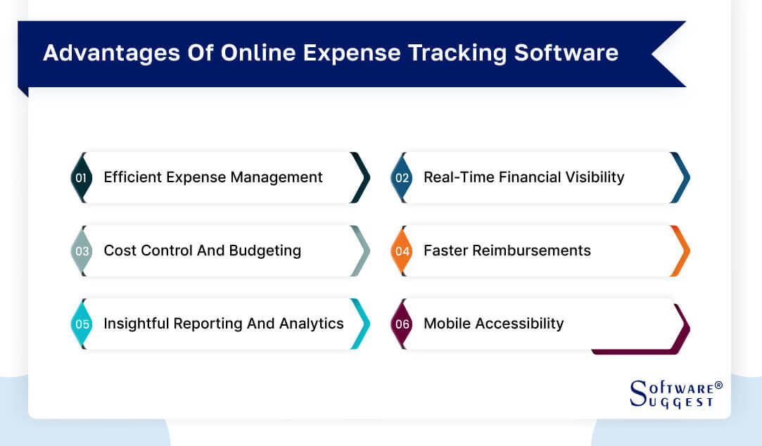 Best Expense Tracking Software in India for 2025 - Get Free Demo