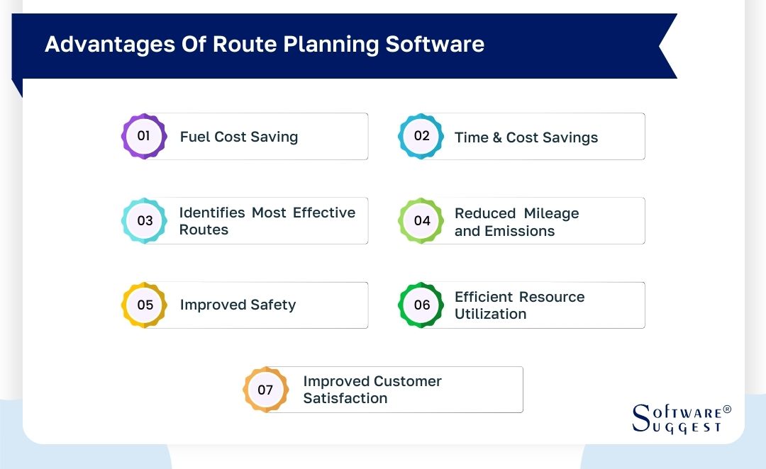 Best Route Planning Software in India for 2025 - Get Free Demo
