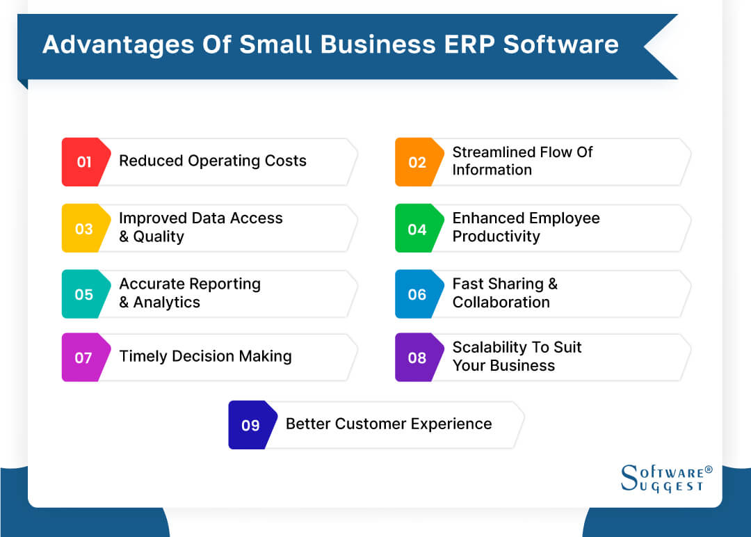 20 Best Small Business ERP Software in 2024