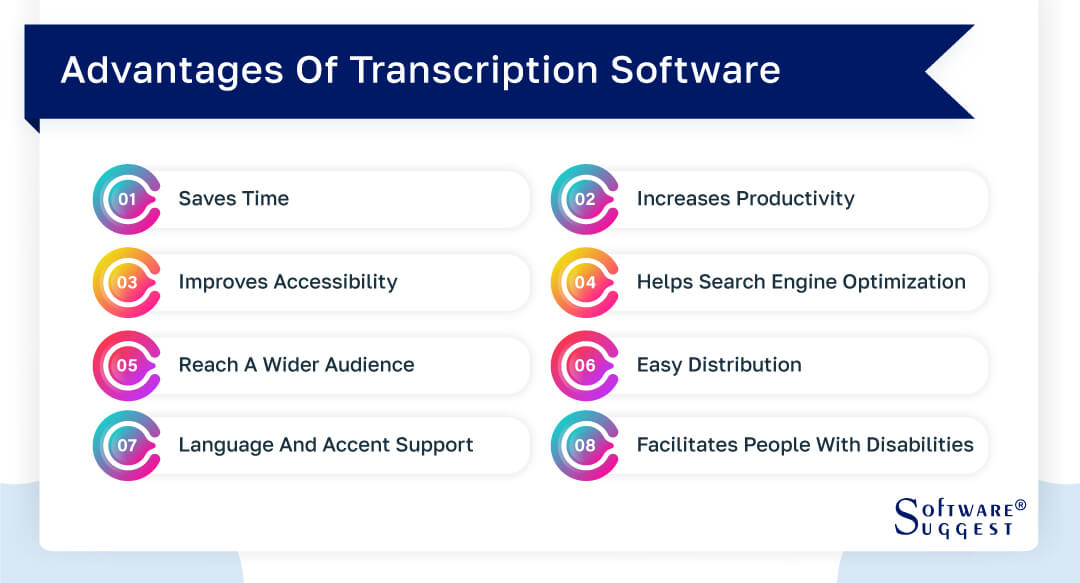 Best Transcription Software in India for Your Business - Get Free Demo