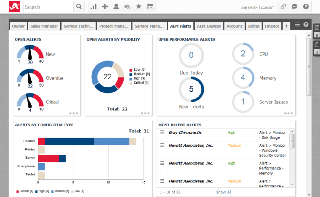 Best IT Software in India for Your Business - Get Free Demo