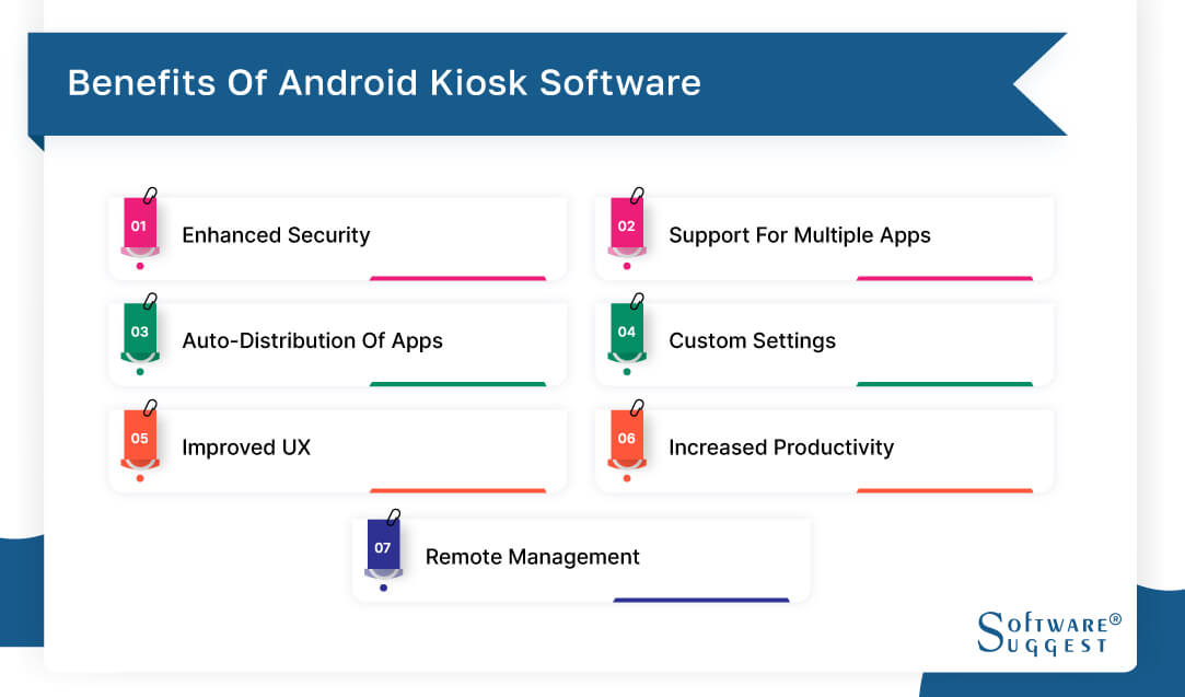 Best Android Kiosk Software in India for 2025 - Get Free Demo