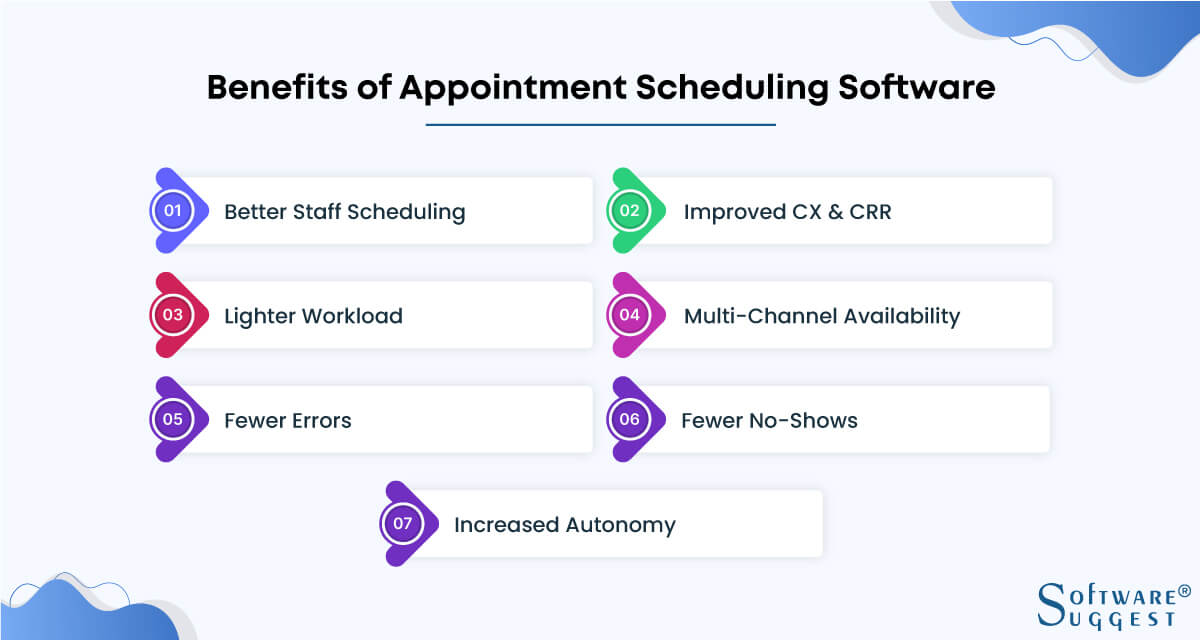 20-best-appointment-scheduling-software-in-2023