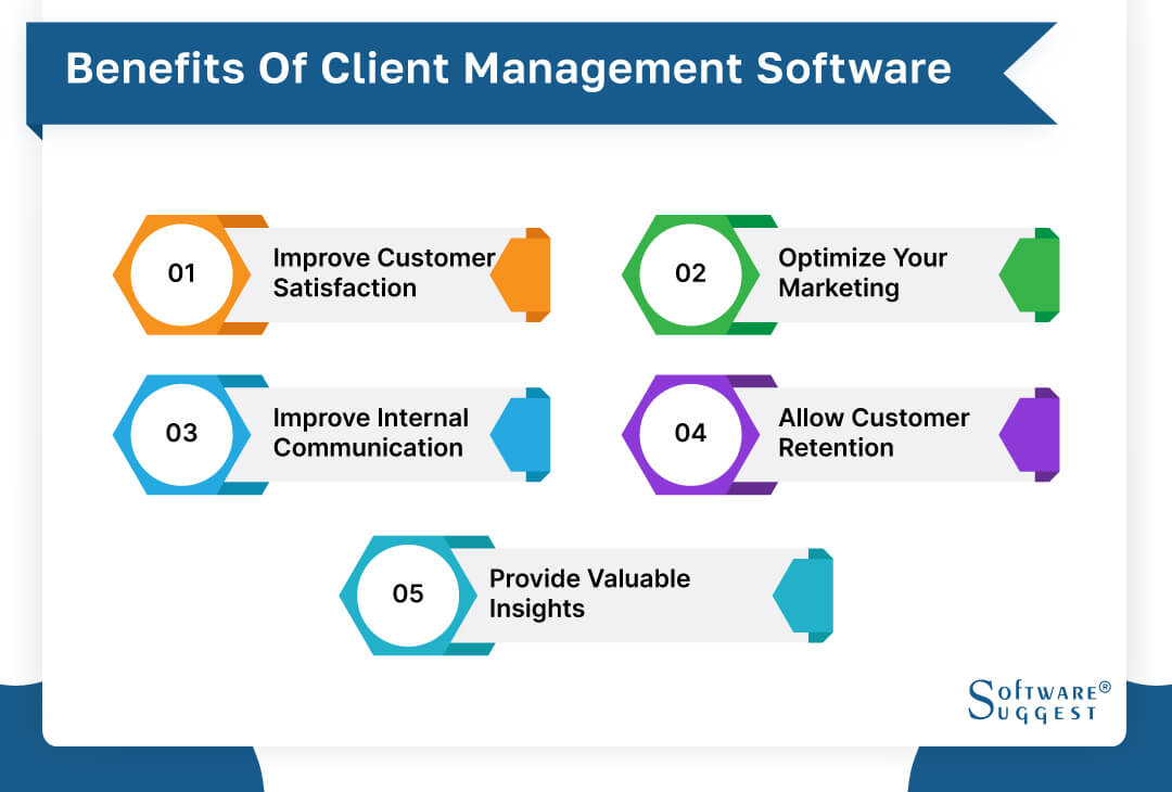 Best Client Management Software in India for 2025 - Get Free Demo