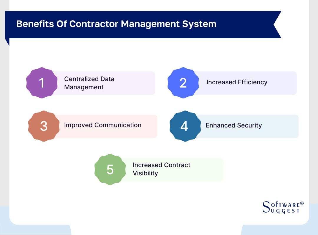 Best Contractor Management Software in India for 2025 - Get Free Demo