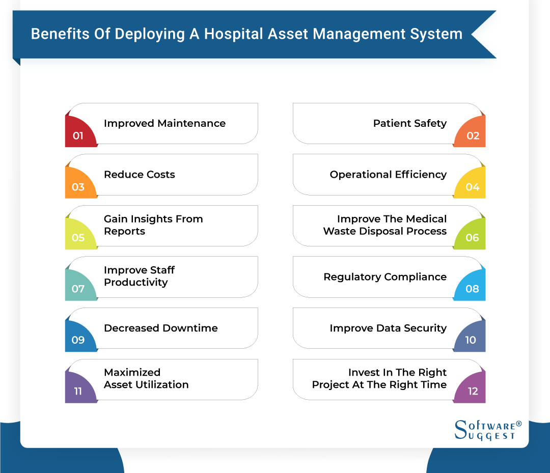 Best Hospital Asset Management Software in India for 2025 - Get Free Demo