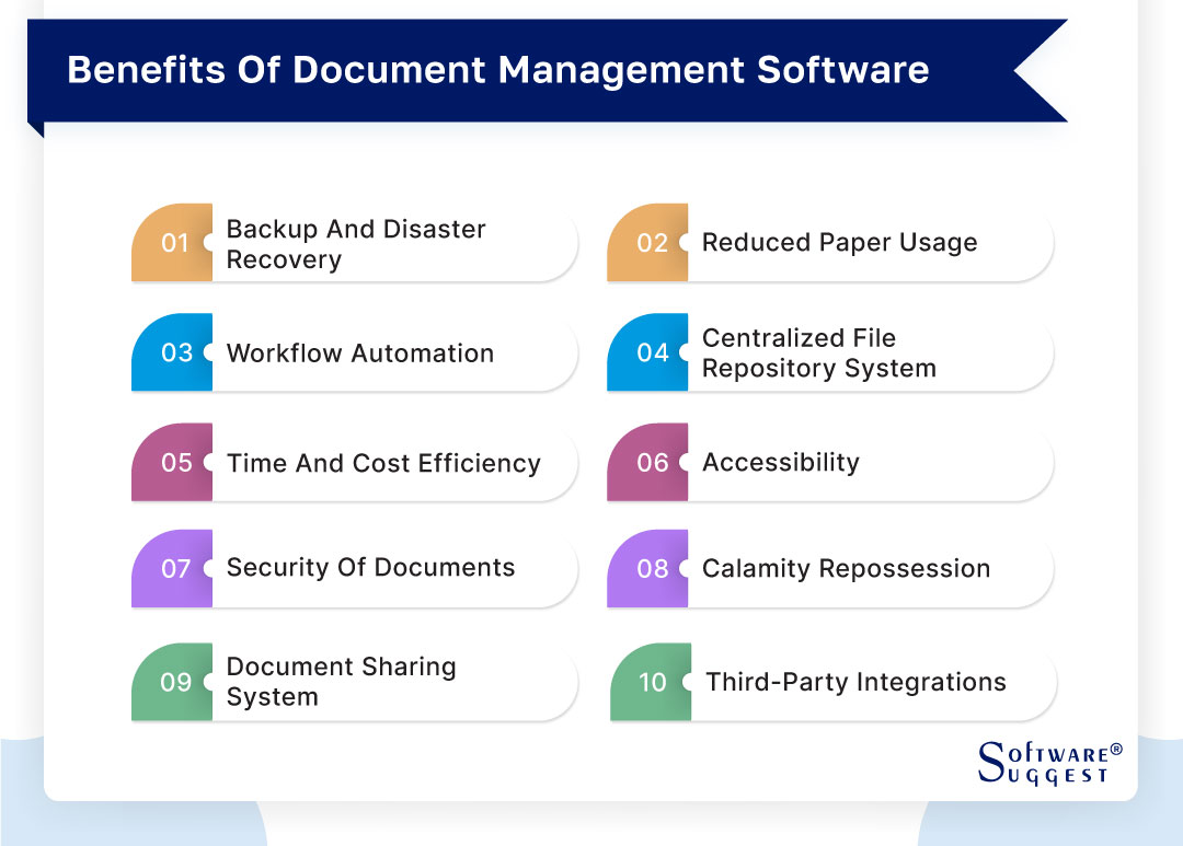 Top 5 Best Personal Document Management Software