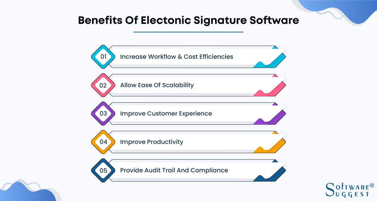 20 Best Electronic Signature Software in 2025