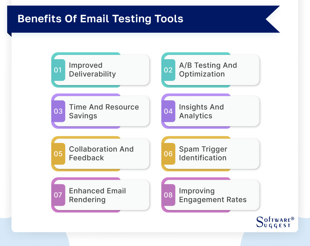 22 Best Email Testing Tools in 2025