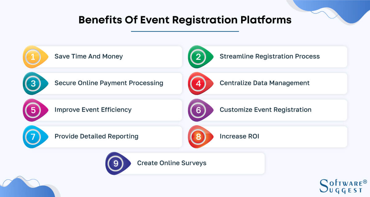 Best Event Registration Software in India for 2025 - Get Free Demo
