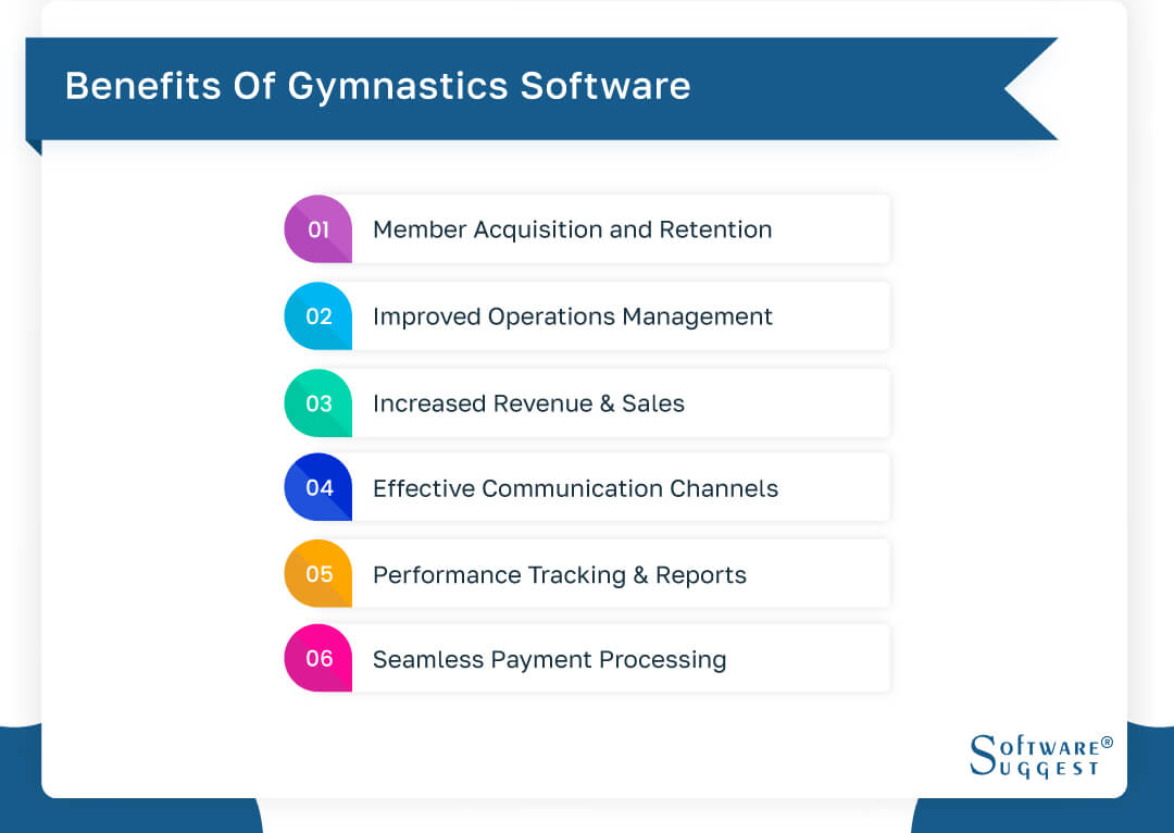 Best Gymnastics Software in India for Your Business - Get Free Demo