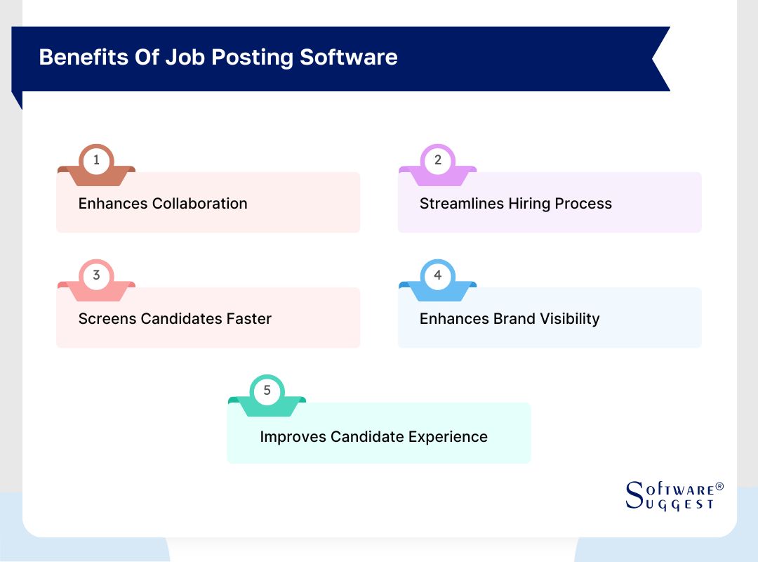 Best Job Board Software in India for 2025 - Get Free Demo