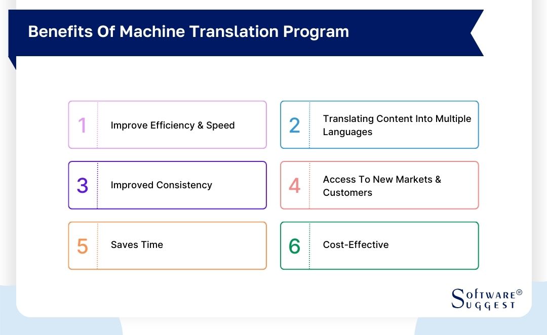20 Best Machine Translation Software in 2025