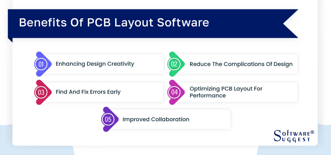 17 Best PCB Design Software in 2025
