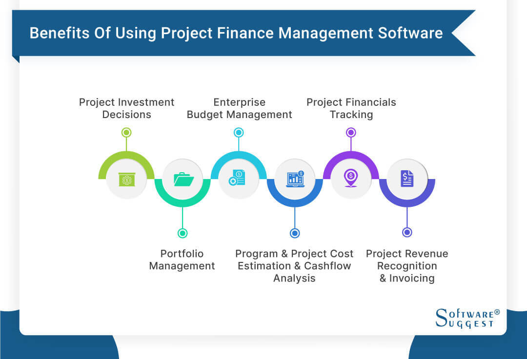Best Project Finance Management Software in India for 2025 - Get Free Demo