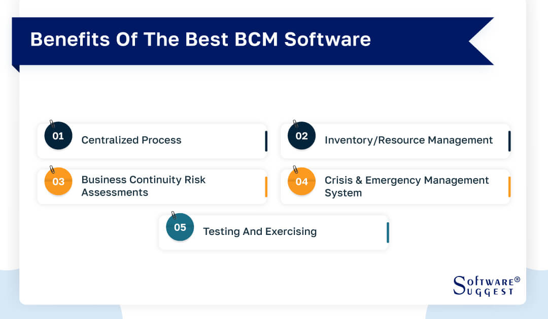 Best Business Continuity Management Software in India for 2025 - Get ...