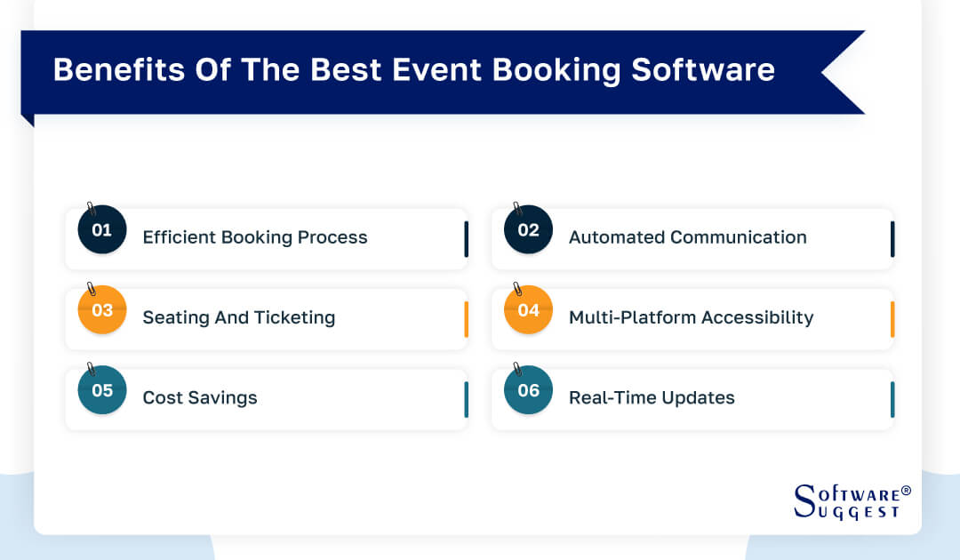 Best Event Booking Software in India for 2025 - Get Free Demo