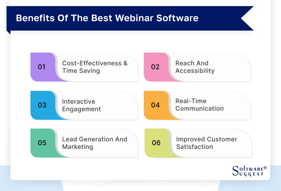 Best Webinar Software in India for Your Business - Get Free Demo