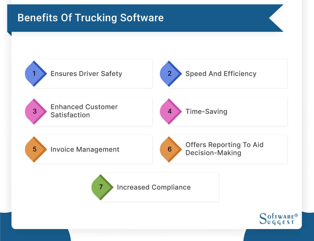 Best Trucking Software in India for Your Business - Get Free Demo