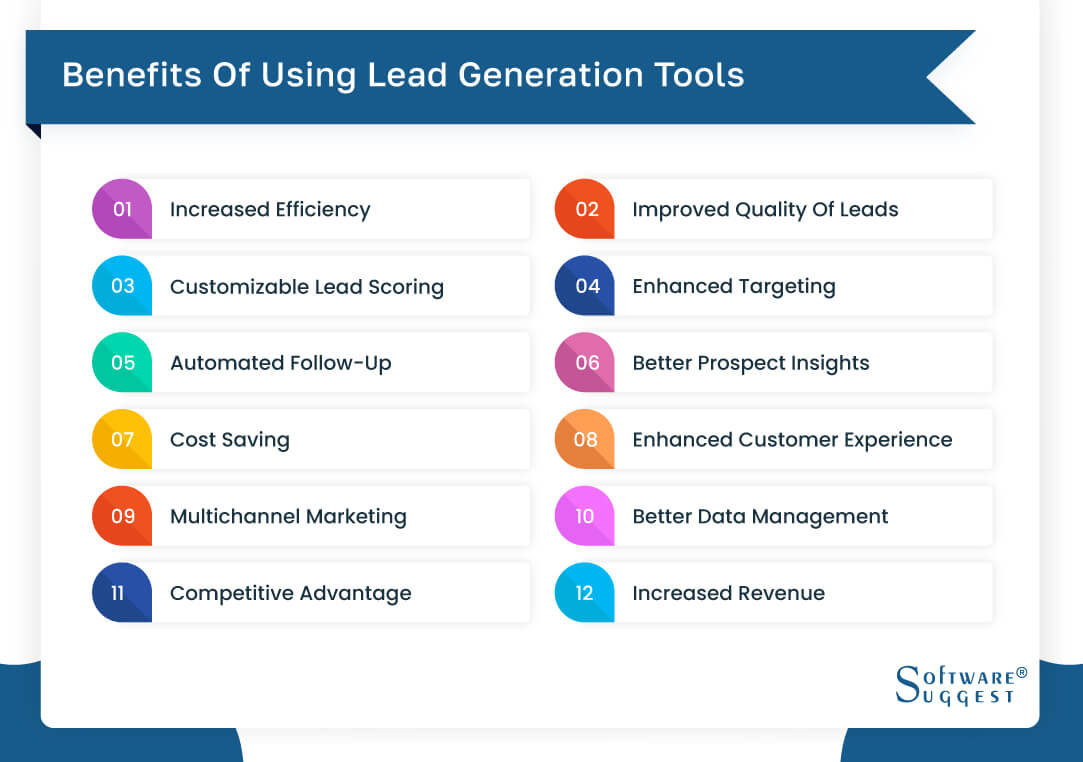 Best Lead Generation Software in India for 2025 - Get Free Demo