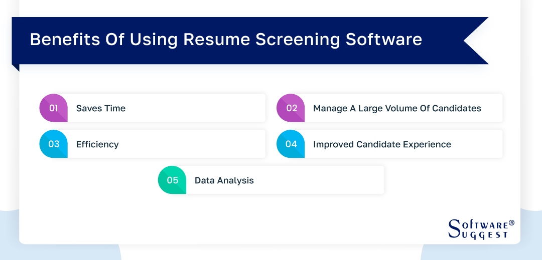 Best Resume Screening Software in India for 2025 - Get Free Demo