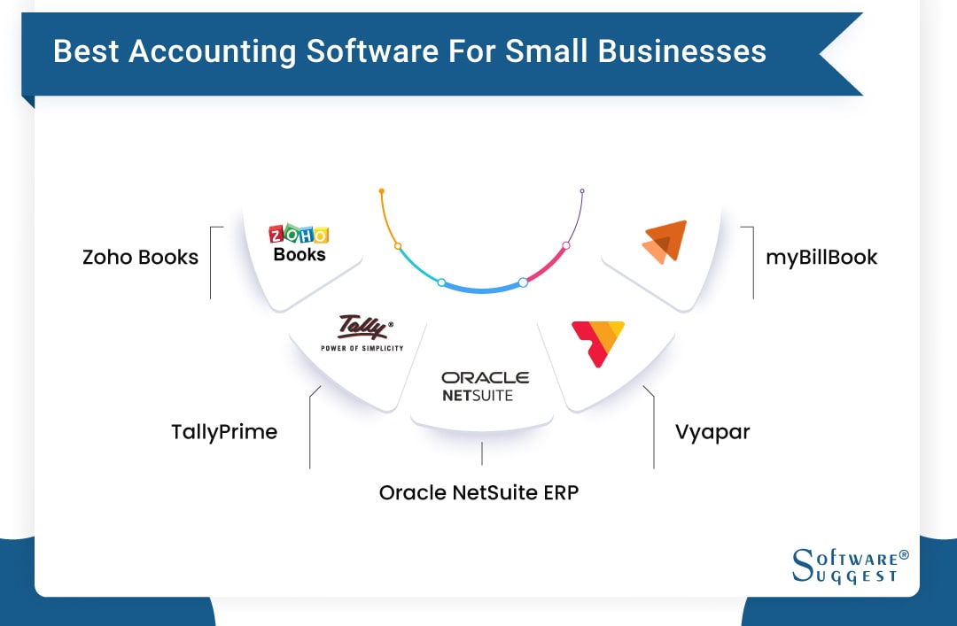 25 Best Accounting Software You Should Consider in India for 2022
