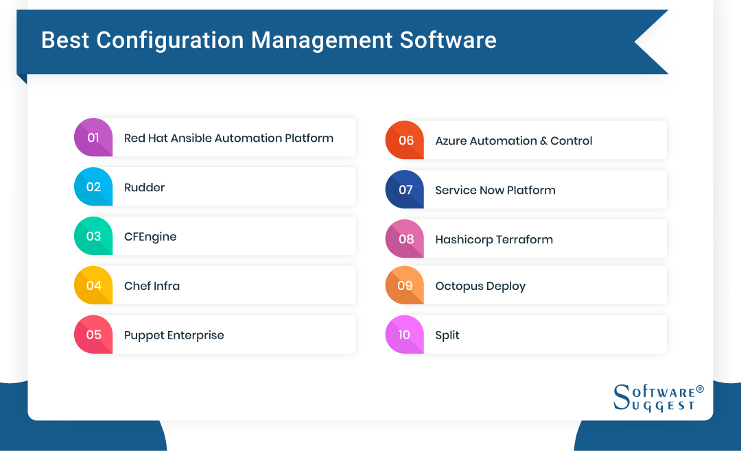 Best Configuration Management Software in India for 2025 - Get Free Demo
