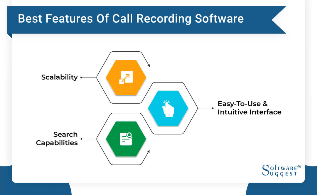 20 Best Call Recording Software in 2023 | Get Free Demo