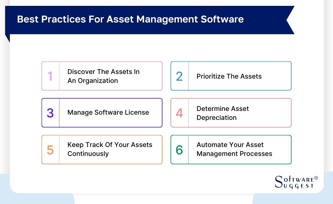 Top Asset Management Software in India for 2025