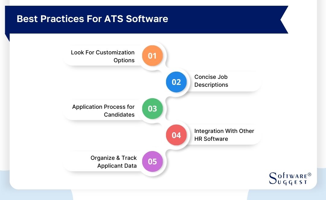 20 Best Applicant Tracking System (ATS) in 2024