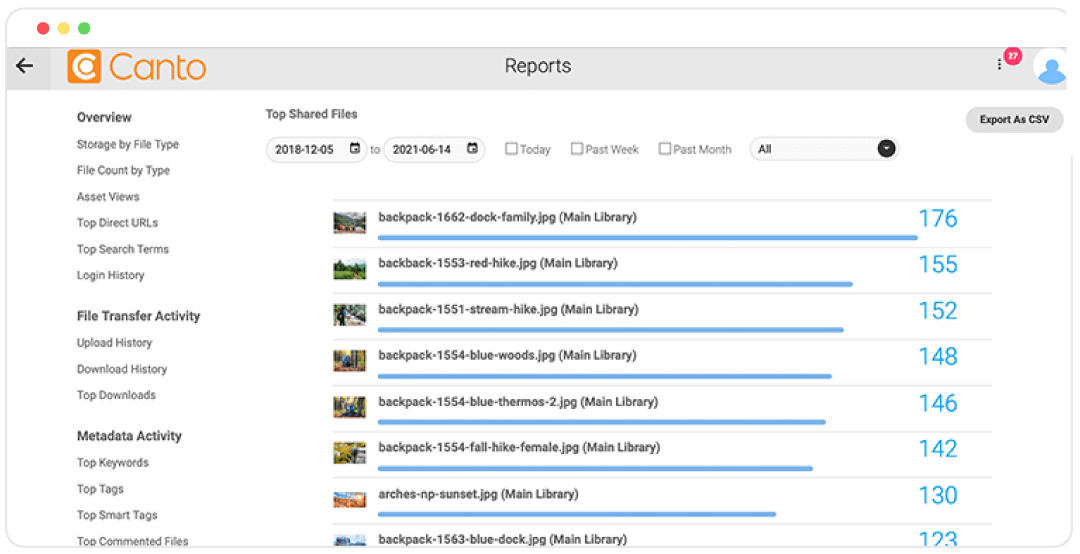 Best Digital Asset Management Software in India for 2025 - Get Free Demo